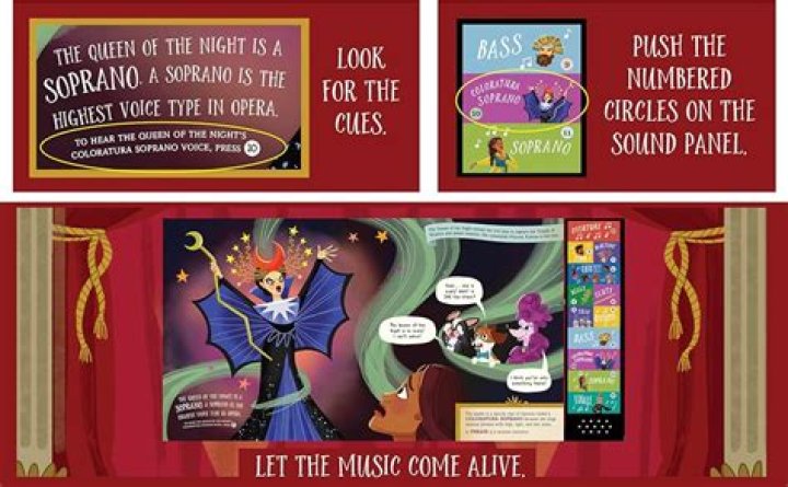 Discover The Enchanting World Of Nuttianni: Unveil Its Cultural ...
